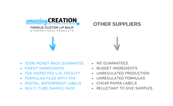 Lip Balm Info - Amazing Creation Promotional Products