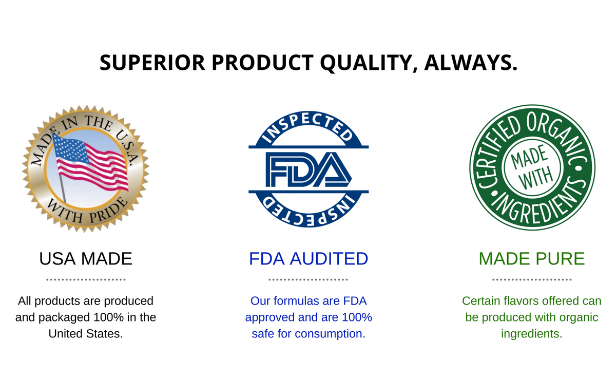 Lip Balm Info - Amazing Creation Promotional Products